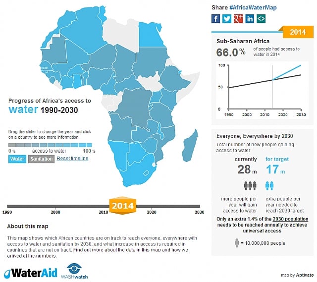 New interactive map shows that the goal of all Africans accessing clean ...