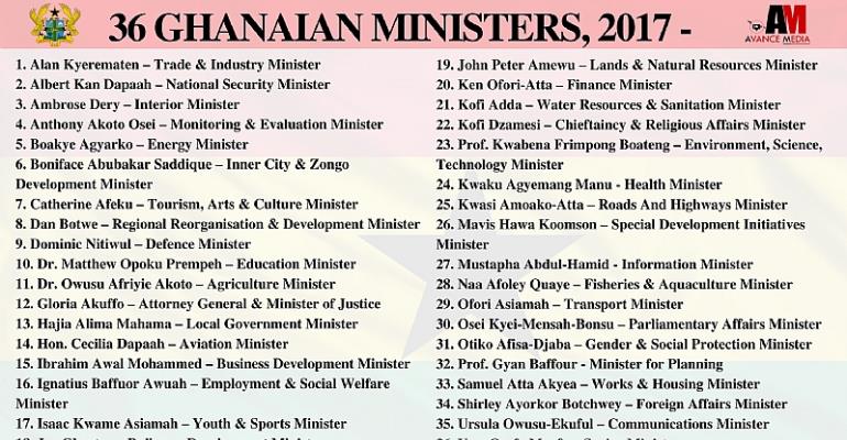 Know Your Ministers - 2017