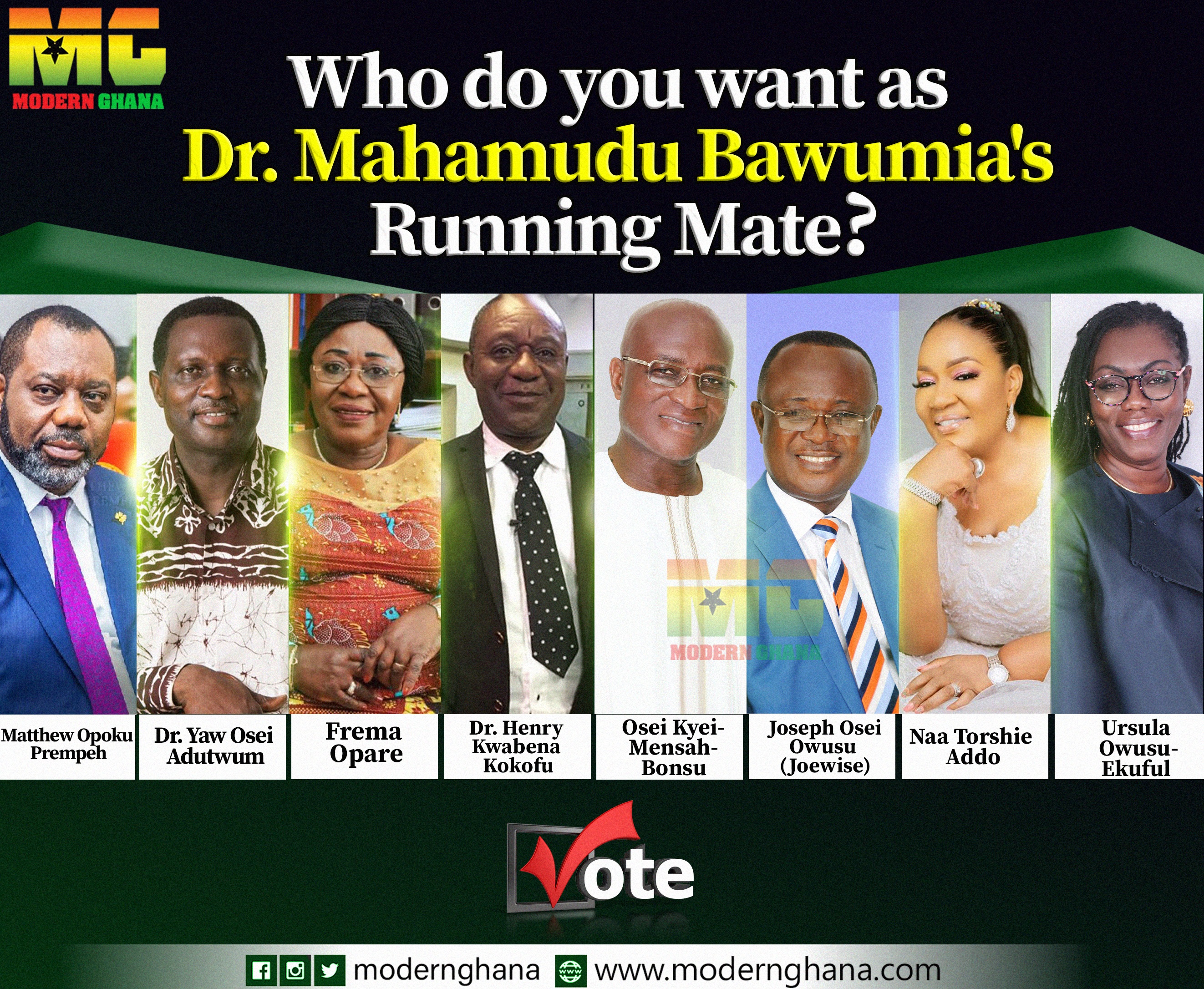 Who do you want as Dr. Mahamudu Bawumia's Running Mate for 2024 elections?