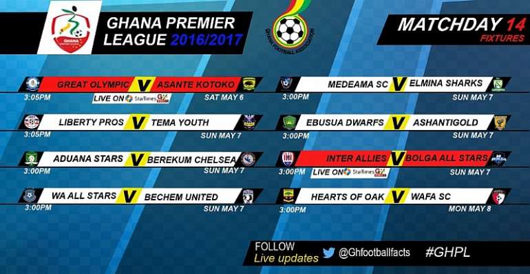 Live 2016 17 Ghana Premier League Week 14 Coverage