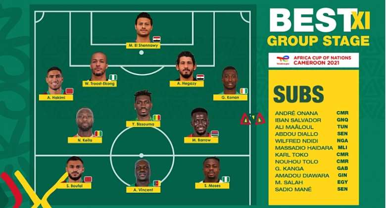2021 Afcon Group Stage Best Xi Announced With No Ghanaian Player