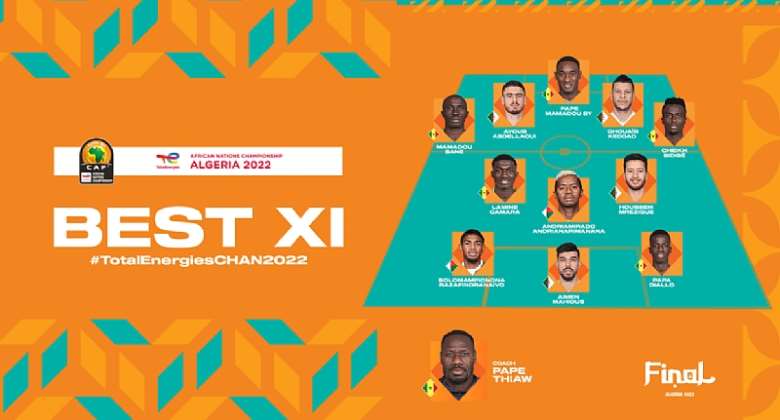 CAF unveils Best XI of 2022 CHAN tournament