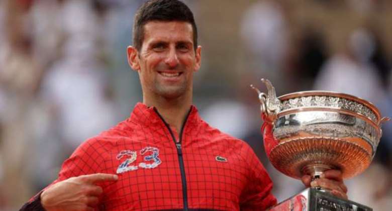 Djokovic is the GOAT!