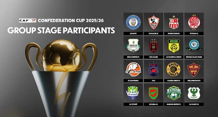 Quick guide to the teams in the CAF Confederation Cup group stages