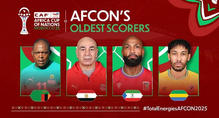 2025 AFCON: Aubameyang and Nsue make history among oldest goalscorers