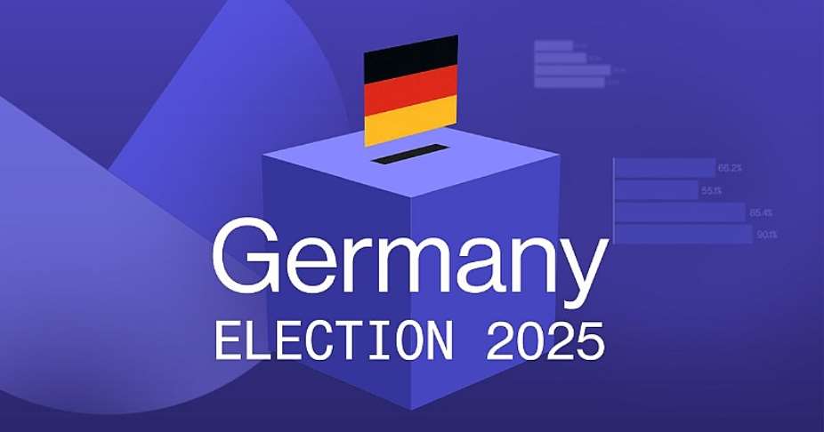 Germany 2025 Elections Conservative CDU/CSU To Win Majoarity Far Right ...
