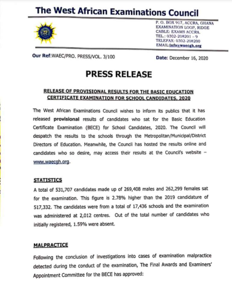 2020 BECE results released
