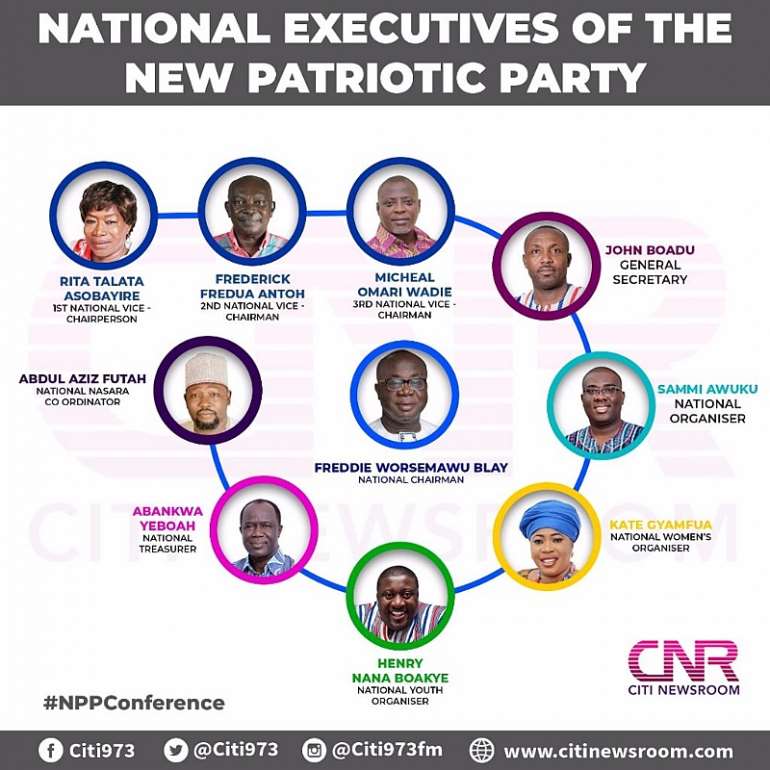 The Winners And The Losers At NPP Congress [Infographics]